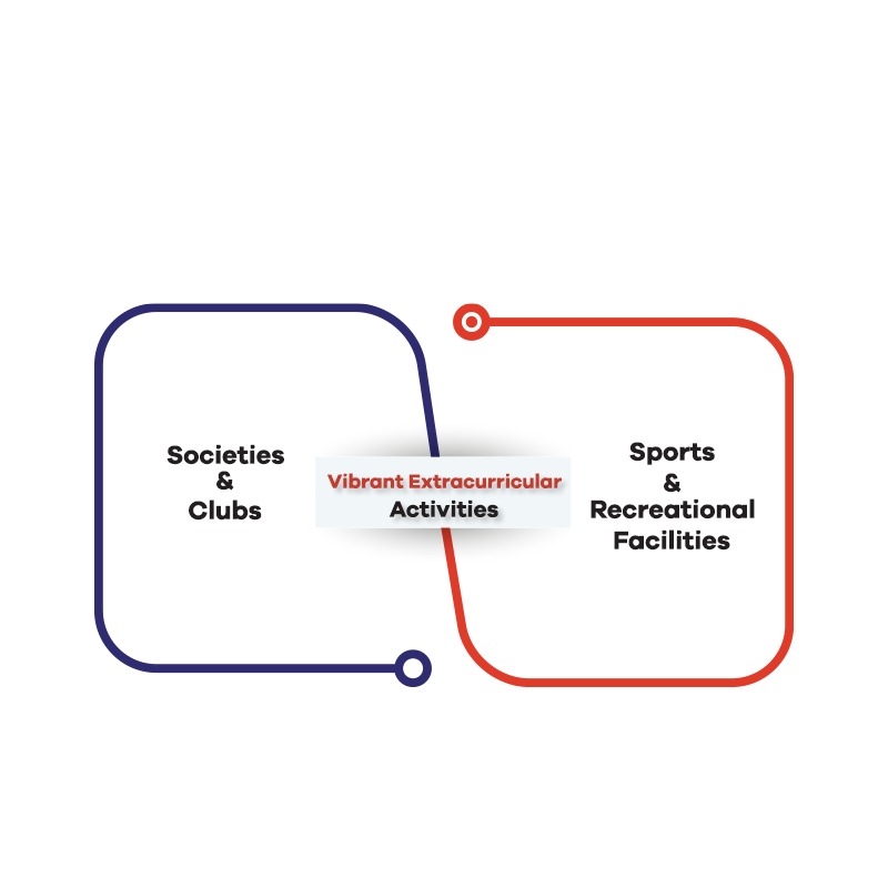 BS Computer Science Admission at MAJU is Now Open - Muhammad Ali Jinnah ...