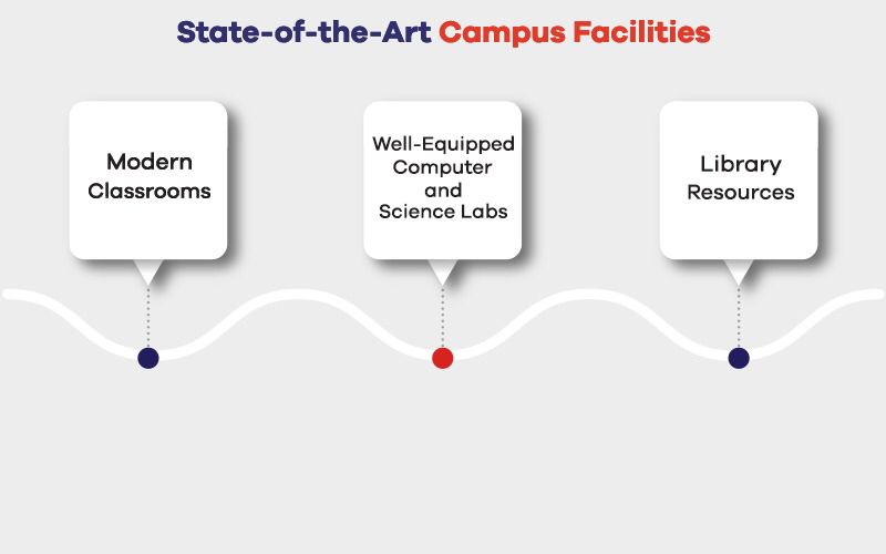 BS Computer Science Admission at MAJU is Now Open - Muhammad Ali Jinnah ...