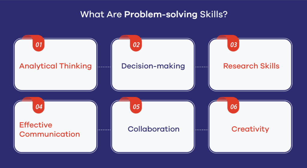 5 Tips to Master Your Problem-solving Skills